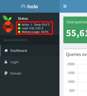 Cómo interpretar correctamente la carga de la CPU (Load Average) en ...